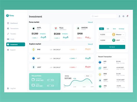 Highly Intuitive UI UX Design For Your Wed App Or Dashboard Upwork