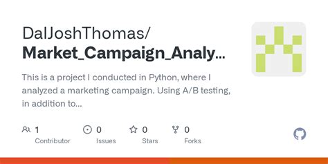 Github Daljoshthomasmarketcampaignanalysis This Is A Project I