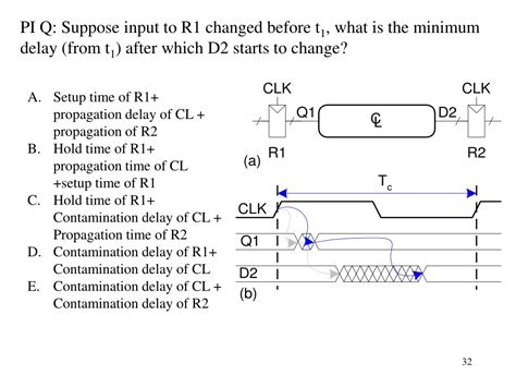 Ppt Lecture 10 Sequential Networks Timing And Retiming Powerpoint Presentation Id 9726480