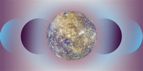 What Is Mercury Retrograde