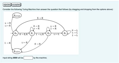 Solved Consider The Following Turing Machine Then Answer The