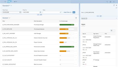 Fiori Role Testing Fiori Tracker