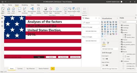 In My First Semester Of My Masters Degree In Data Science Applied My Business Intelligence