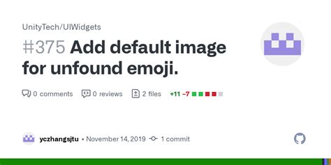 Add Default Image For Unfound Emoji By Yczhangsjtu Pull Request UnityTech UIWidgets