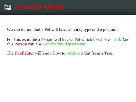 Drools5 Community Training Module 15 Drools Expert First Example Ppt