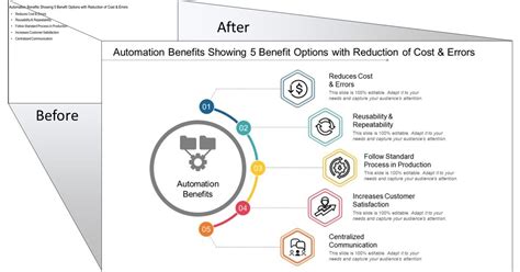 Google Cloud Platform Ppt Hutomo