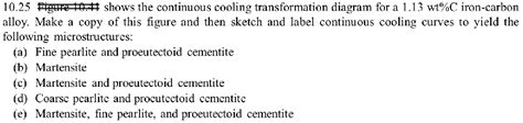 Solved 10 25 Shows The Continuous Cooling Transformation