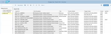 Enhancing Business Partner Search Locator SAP Community