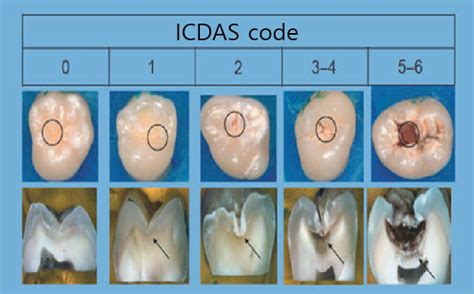 Kiee The Transactions Of The Korean Institute Of Electrical Engineers
