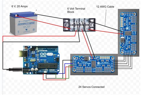 Verifying Electrical Schematic For Humanoid Robot General Guidance Arduino Forum