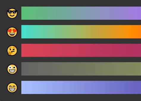 Dynamic Charts And Visualizations For React App Reactscript