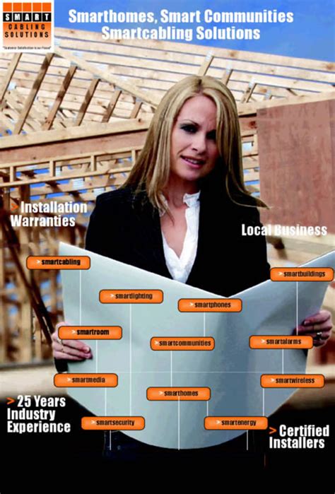 Smart Cabling For Structured Cabling Gold Coast Wiring Data Cabling Media Rooms Home Theatres