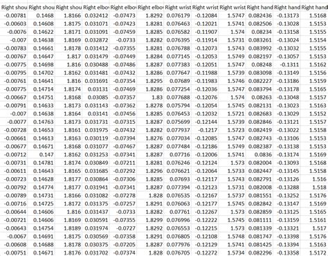 Question 2 File Io And Plotting 12 Marks 21