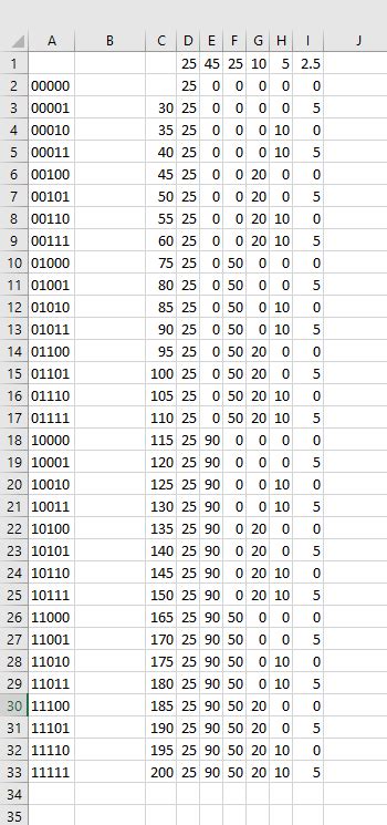 A Way To Show Exact Combination Of Weights Required To Add To A Barbell R Excel