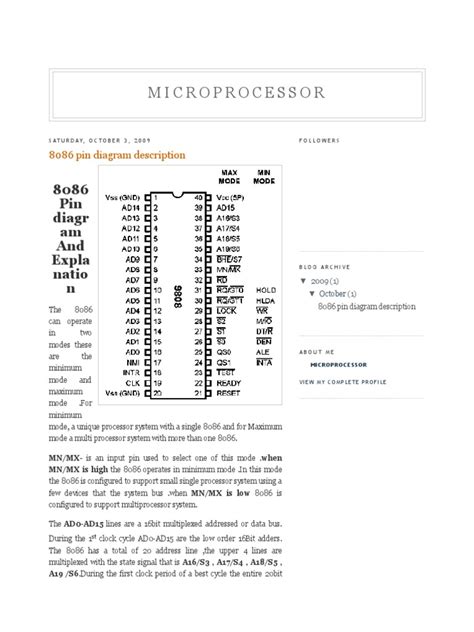 Microprocessor 8086 Pin Diagram Description Pdf Input Output
