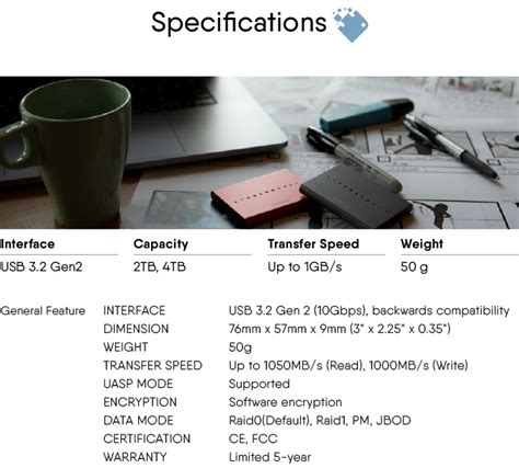 Hyperx Tb Portable Ssd M Usb C Us Ocau Forums