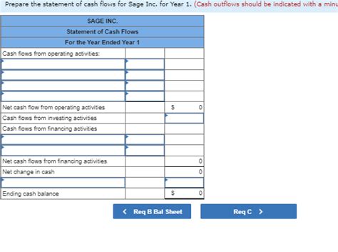 Solved Sage Inc Experienced The Following Transactions For