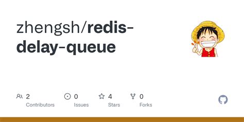 Github Zhengshredis Delay Queue