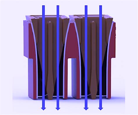 Look Closer At Modular Reed Valves For Reciprocating Compressors The Ram Review