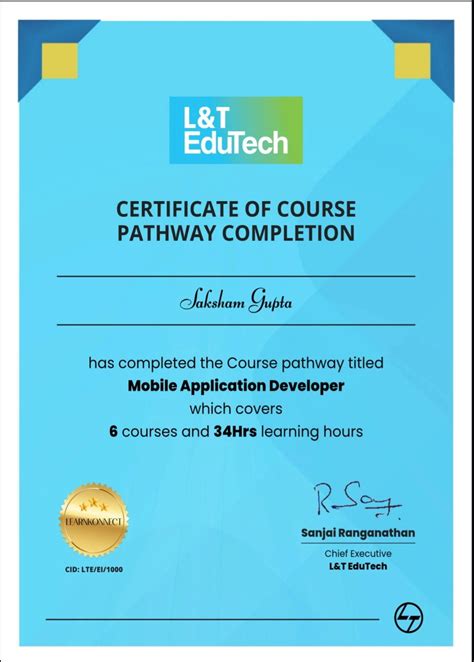 Milestone Achieved 🚀 Saksham Shri Gupta