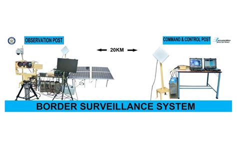 Border Surveillance Systemboss Bel