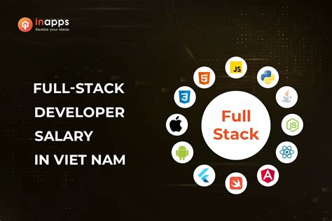 How Much Does A Full Stack Developer Make In Vietnam 2025 Inapps
