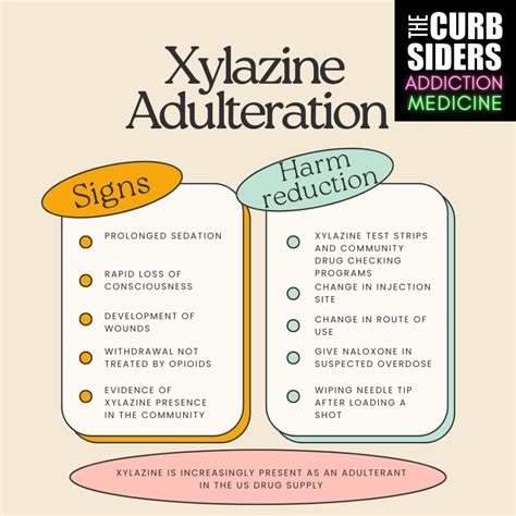 26 Addressing Adulterants Xylazine In The Drug Supply With Dr