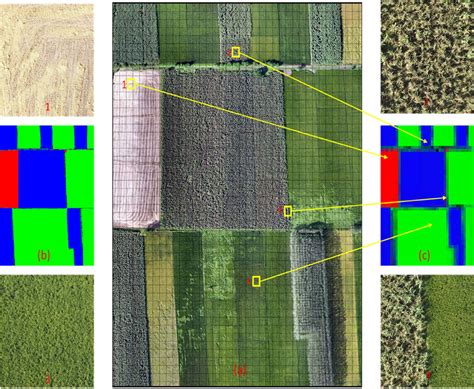 figure 2 from development of an adaptive linear mixture model for