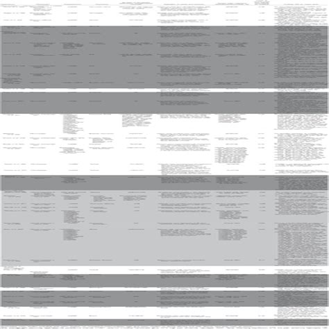 Catechol O Methyltransferase Gene Polymorphism And Chronic H