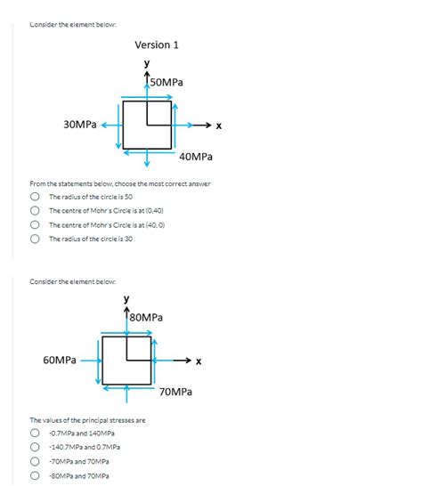 Solved Consider The Element Below From The Statements Chegg
