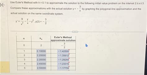 solved use euler s method with h 0 1 ﻿to approximate the