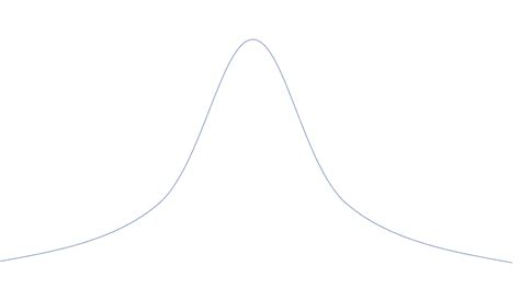 How To Make A Bell Curve In Powerpoint Vegaslide