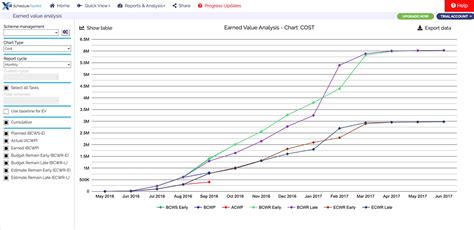 XER Schedule Toolkit Pricing Alternatives More 2025 Capterra