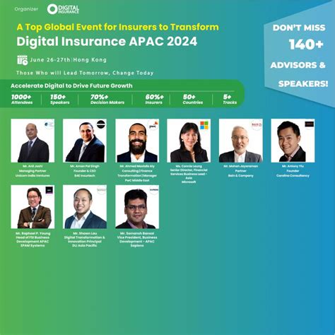Digitalinsuranceapac Insurtech Digitaltransformation