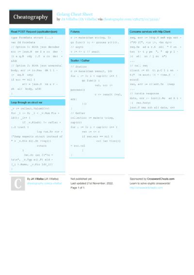 18 Golang Cheat Sheets Cheat Sheets For Every Occasion