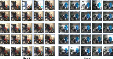 The 25 Different Illumination Cases For Both The Scenesplaces From The