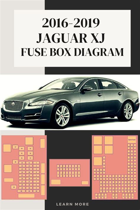 2016 2019 Jaguar Xj X351 Fuse Box Diagram