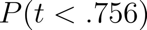 Solved Lets Learn How To Get Areas Under The Density Curve Chegg Com