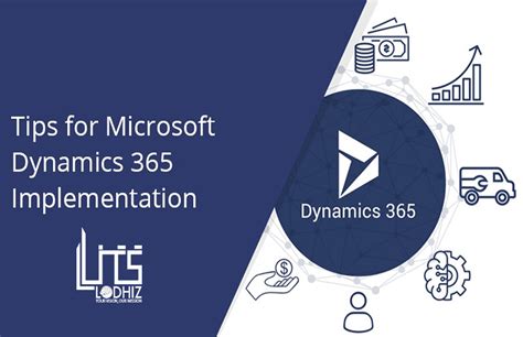 Revitalize Stalled Microsoft Implementation Projects with Strategic Approach | LITS Services