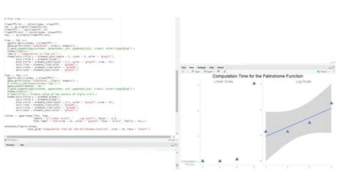 David M Vermillion On Linkedin Ggpubr Ggplot2 Projecteuler