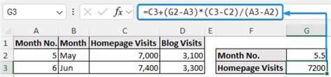 how to interpolate between two values in excel 3 easy ways excel