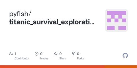 Github Pyfish Titanic Survival Exploration