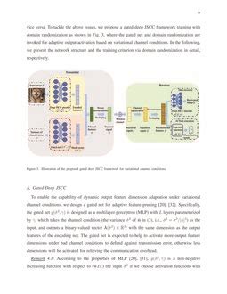 Semantic Communications For Image Recovery And Classification Via Deep Joint Source And Channel