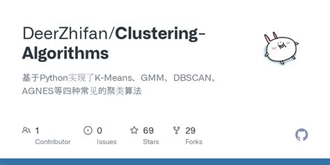 github deerzhifan clustering algorithms 基于python实现了k means、gmm