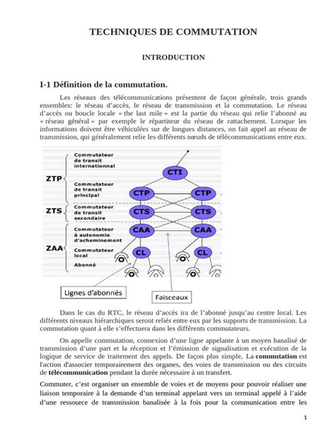 Technique Commutation Pdf Asynchronous Transfer Mode Technology And Engineering