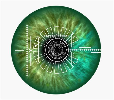 Eye Iris Biometrics Iris Recognition Security Iris Recognition