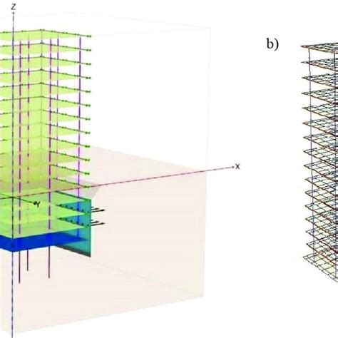Finite Element Test Model In Plaxis 3d A And In The Structural Design