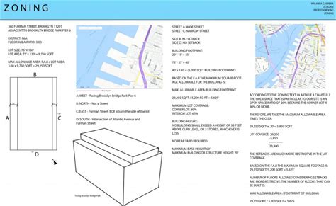 Zoning Sheet Updated Arch3510 Design V