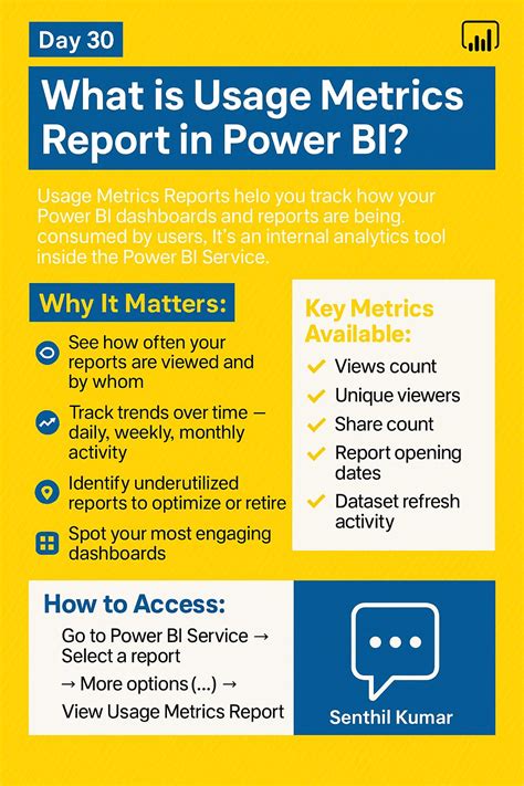 Power Bi Usage Metrics Report How To Access And Why It Matters Senthil Kumar Posted On The