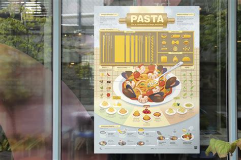 인포그래픽 포스터 파스타 203